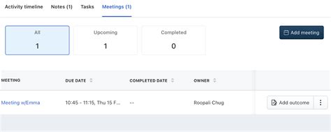 Overview Of Contacts Freshsales