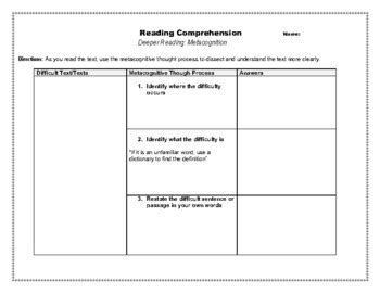 Reading Strategy Metacognition By Teach Me Ms G TPT