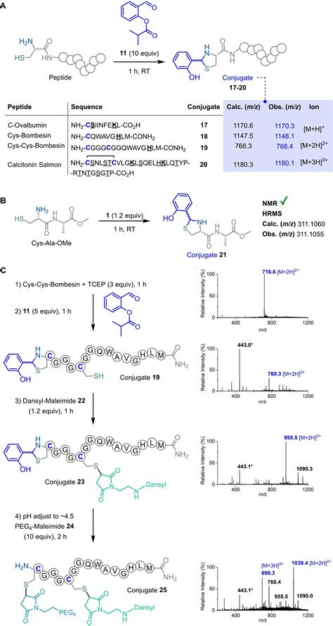 Interactive Bioconjugation At N‐terminal Cysteines By Using O