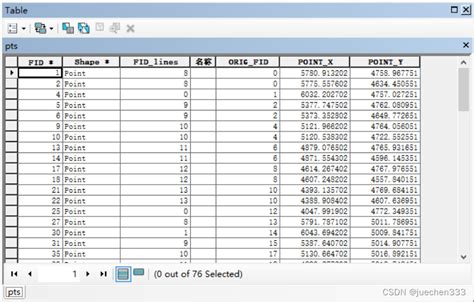 arcgis基础实验操作100例 实验6提取线要素的交点 arcgis线相交处生成点 csdn博客