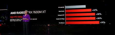 AMD Brings RDNA To Laptops With The Radeon RX M XT Radeon RX M Radeon RX S And
