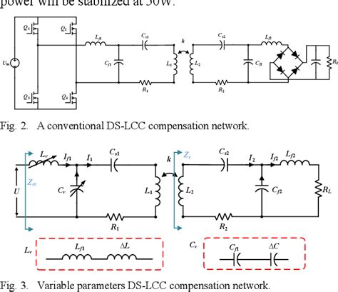 Figure 3 From Variable Inductance Capacitance Based Control Strategy