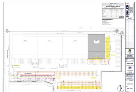 Do Cut Fill Earthwork Material Takeoff And Construction Estimate By