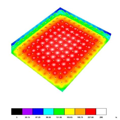 Projecteur LED 200 250 300 Et 400w ECLAIRAGE INDUSTRIEL LED