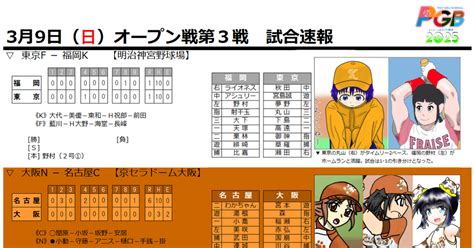 Pixiv女子プロ野球 【pgb Navi】3月9日op戦第3戦・試合速報 Pgb Naviのイラスト Pixiv