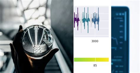 List Time Series Analysis Curated By Christian Blunden Medium