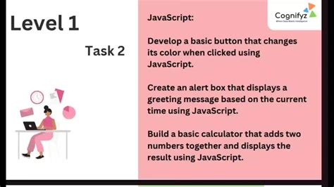 [video] Satendra Patel On Linkedin Cognifyztech Cognifyztechnologies Cognifyz Intern Task2