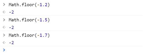 Decimal Rounding In Javascript