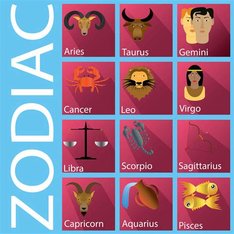 Horoscopul Lunii Februarie 2018 Cum Stau Zodiile Cu Dragostea Banii