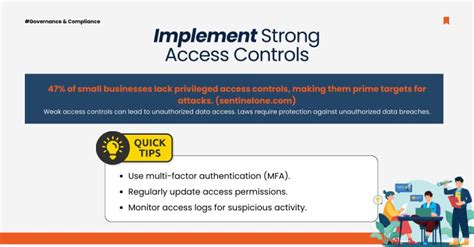 accesscontrol cybersecurity cloudgovernance complianceready