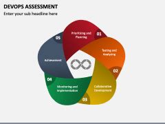 DevOps Assessment PowerPoint And Google Slides Template PPT Slides