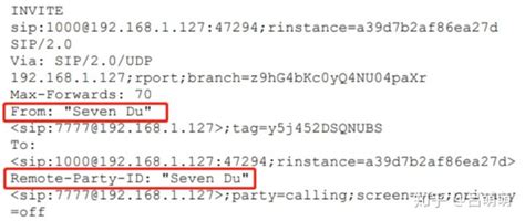 Freeswitch命令freeswitch Playback Csdn博客