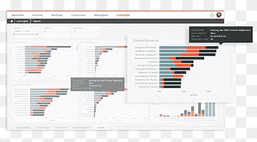 Funnel Analysis Png Images Pngwing