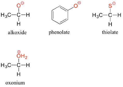 13 Functional Groups And Organic Nomenclature Chemistry Libretexts