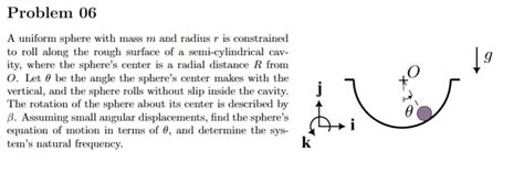 Solved A Uniform Sphere With Mass M And Radius R Is