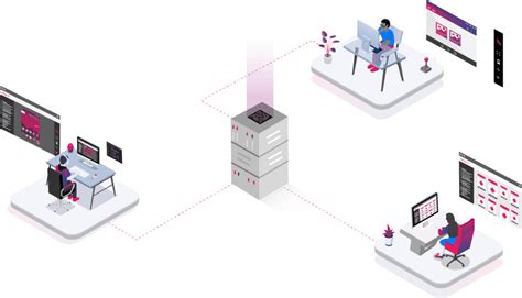 Interactive Engagement Genymotion Cloud Platforms