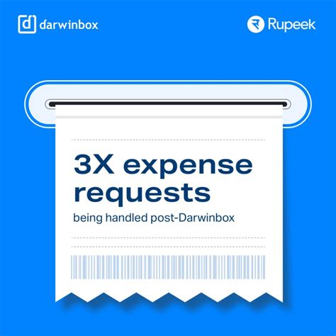Darwinbox On Linkedin Customer Success Story Rupeek