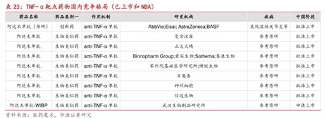 我国8次全国性糖尿病流行病学调查结果 2024年10月 行业研究数据 小牛行研