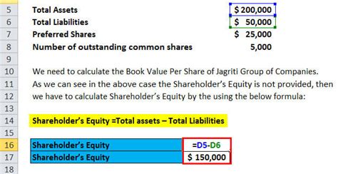 Book Value Per Share Formula Calculator Excel Template