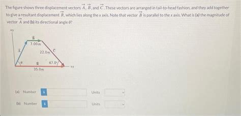 Solved The Figure Shows Three Displacement Vectors A B And Chegg