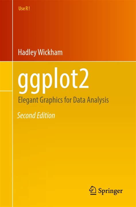 Ggplot2 Elegant Graphics For Data Analysis Printrado