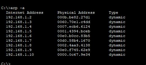 Internetworks What Is ARP Address Resolution Protocol How ARP Works