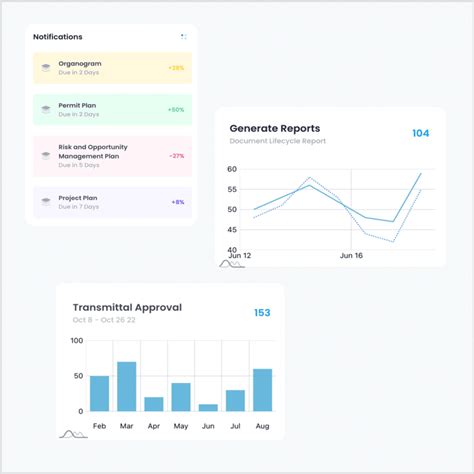 Engineering Document Management System Classeur Edms Solution
