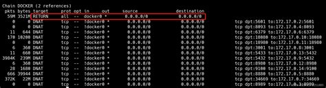 Docker通过iptables限制端口docker 宿主机限制端口访问 Csdn博客
