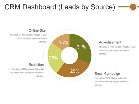 Crm Dashboard Leads By Source Ppt PowerPoint Presentation File Graphics Template