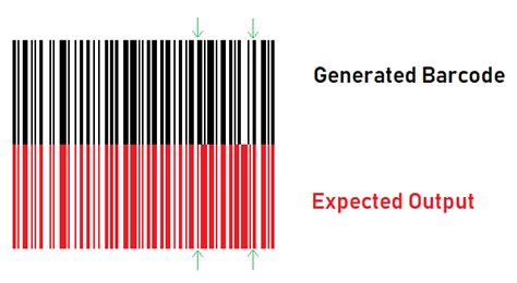 CODE128 Barcode Displays Incorrectly Issue 316 Lindell JsBarcode