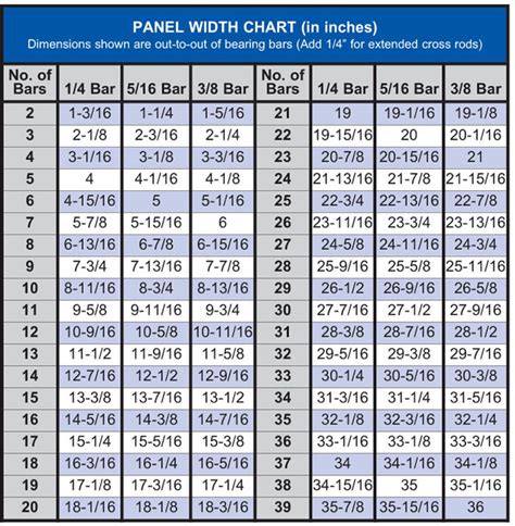 Grating Weight Chart Marine Steel Gratings Standard Weight Heavy Load