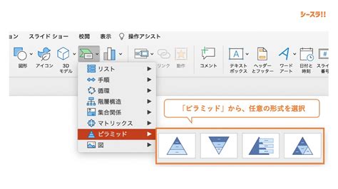 パワーポイントでのピラミッド型図表の作り方2パターン