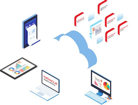 Oracle Cloud Connection Sesame Software