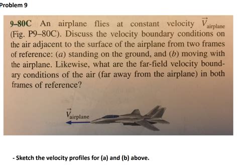 Solved An Airplane Flies At Constant Velocity