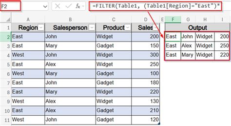 Extract Data From A Table Based On Multiple Criteria In Excel Excel Insider