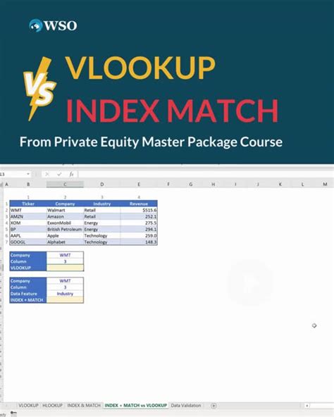 Robin L On Linkedin Vlookup Vs Indexmatch