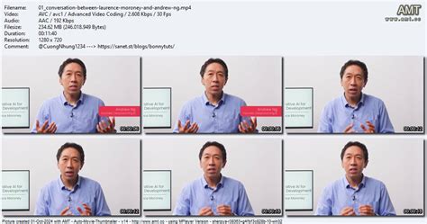 Coursera Generative Ai For Software Development Skill Certificate