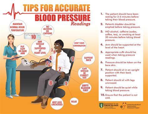 Hypertension Prevention Tips