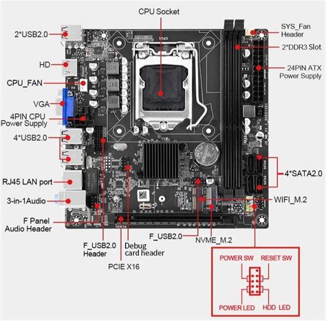 Zebronics H M Motherboard Specifications Supplier Dev Techtatva