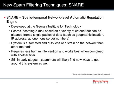 Ppt Latest Spam Filtering Techniques Powerpoint Presentation Free