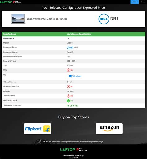 GitHub Imvks Laptop Price Predictor Laptop Price Predictor