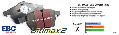 Ebc 12 Chrysler Town And Country 36 Ultimax2 Rear Brake Pads Ud1657