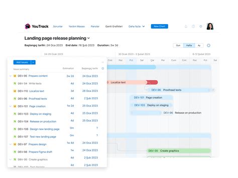 Youtrack Project Management For All Your Teams Jetbrains