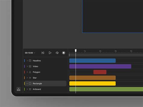 Timeline Ui Artofit