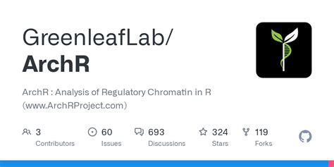 GitHub GreenleafLab ArchR ArchR Analysis Of Regulatory Chromatin