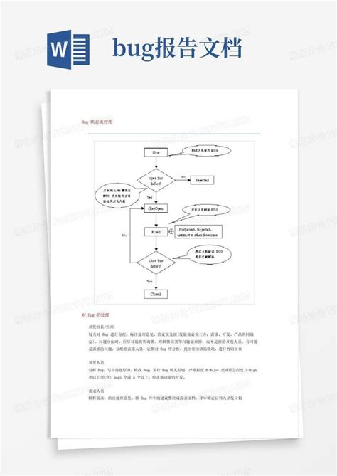缺陷管理bug状态流程图Word模板下载 编号lxpepxyy 熊猫办公