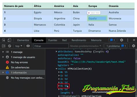 Javascript Funciones Para Iterar Tablas Html Desde Js