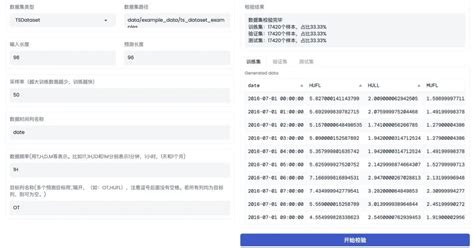 pp ts基于启发式搜索和集成方法的时序预测模型，使预测更加准确 哔哩哔哩