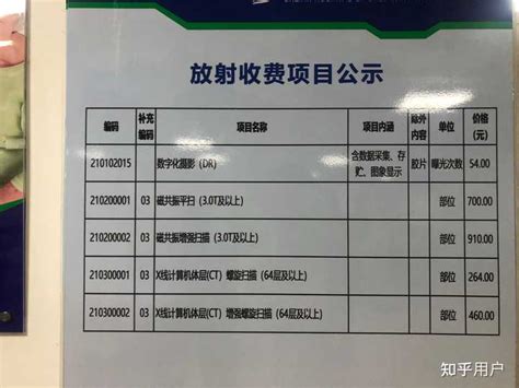 做个核磁共振得多少钱？ 知乎