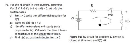 Solved P For The RL Circuit In The Figure P Chegg Com